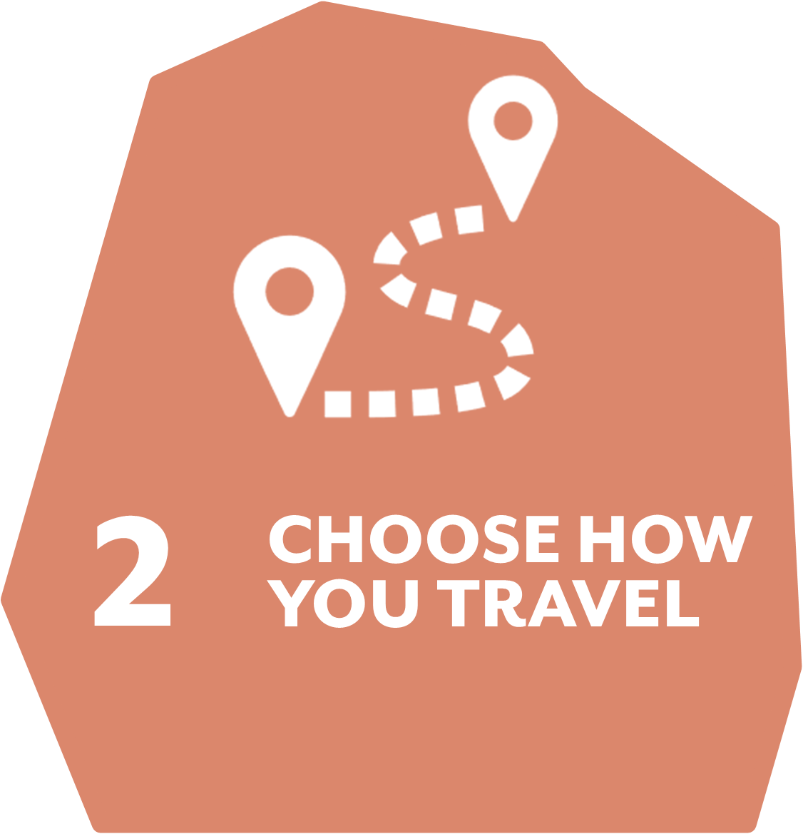 Choose How You travel - Charnwood Forest Geopark